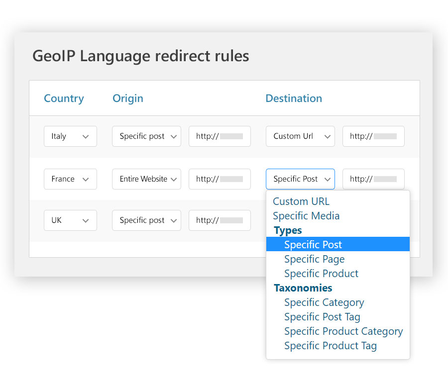 YITH GeoIP Language Redirect for WooCommerce