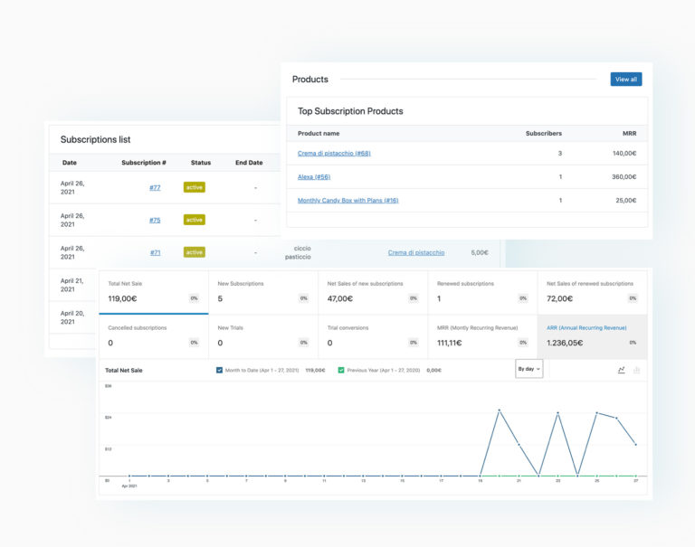 YITH WooCommerce Subscription