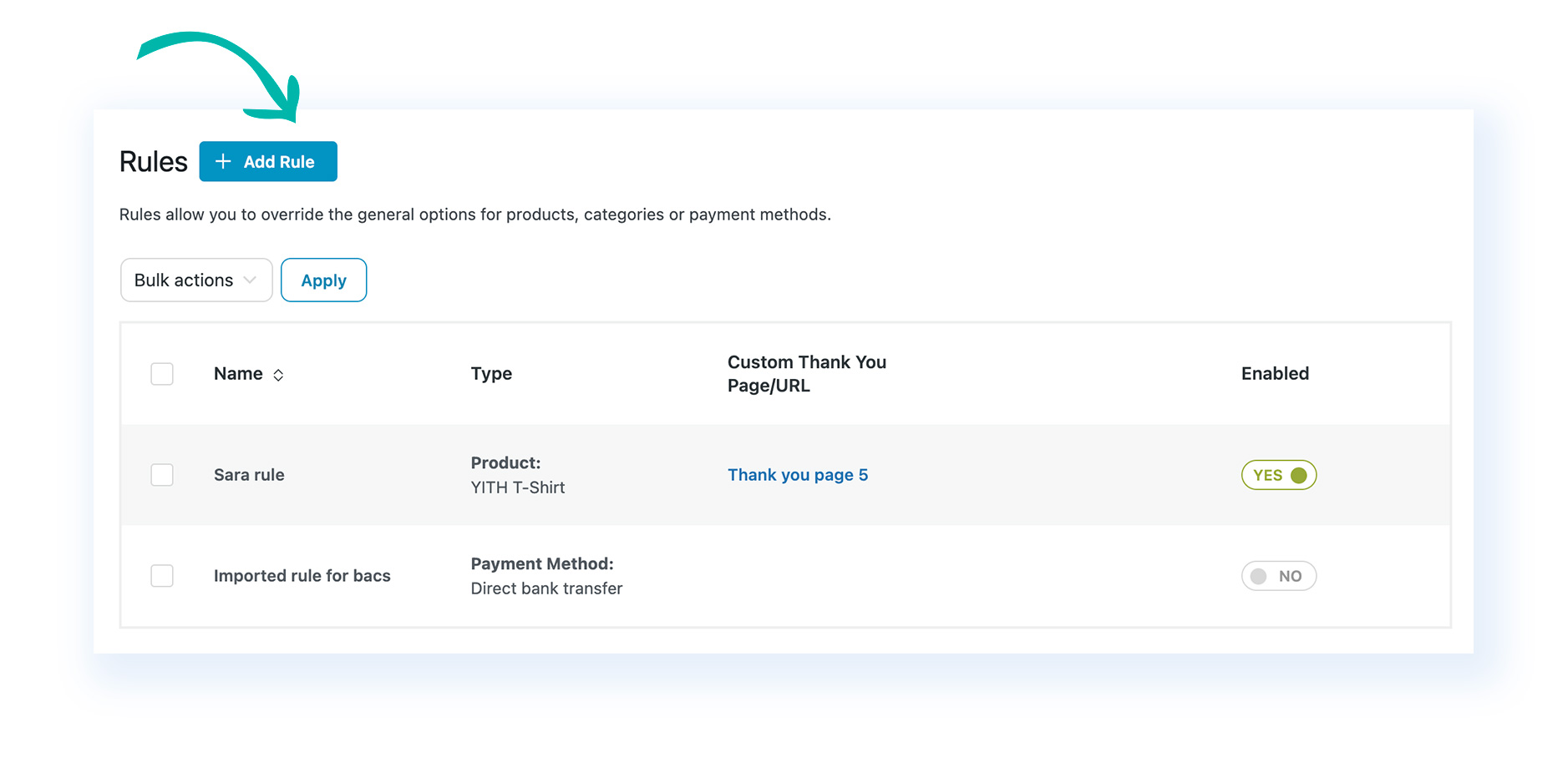 How to customize the WooCommerce Thank You Page – the complete guide - YITH