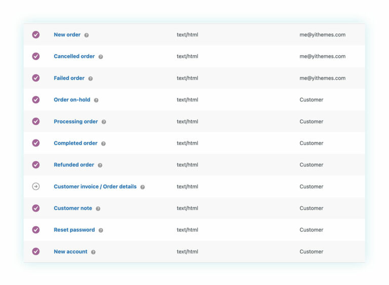 How to customize WooCommerce emails - guide 2025