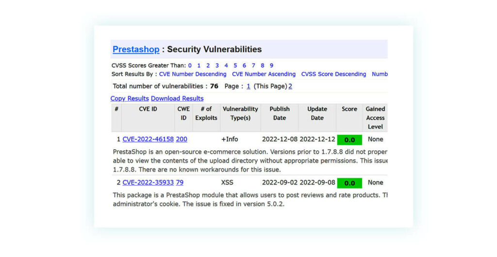 WooCommerce vs PrestaShop - Which One Is Better 2025
