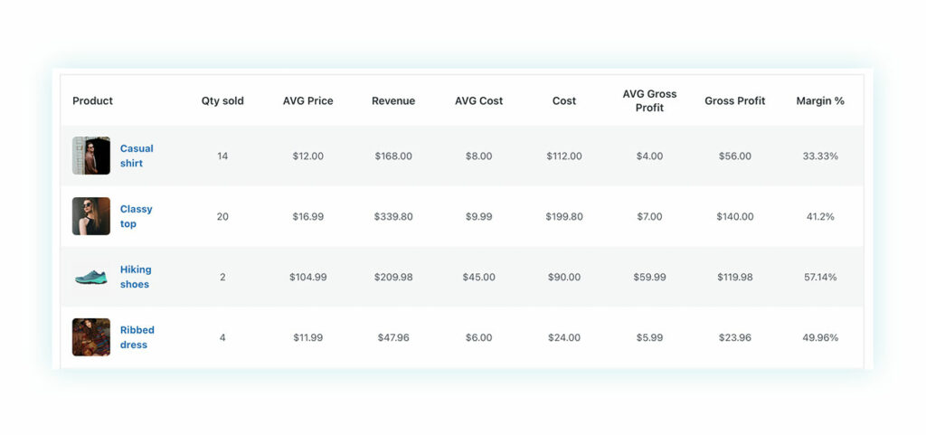 How to add the cost of goods in your WooCommerce store - Guide 2025