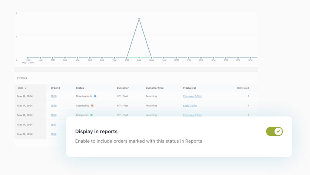 YITH WooCommerce Custom Order Status