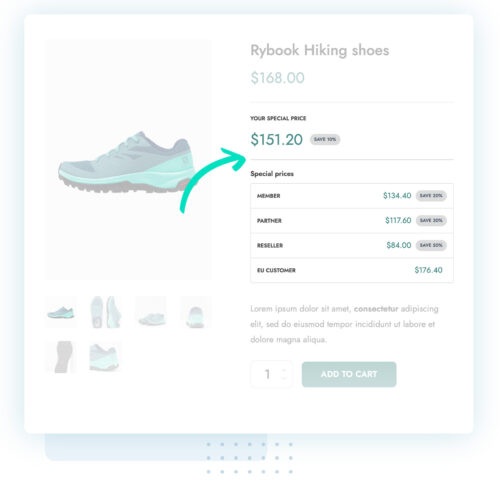 YITH WooCommerce Role Based Prices