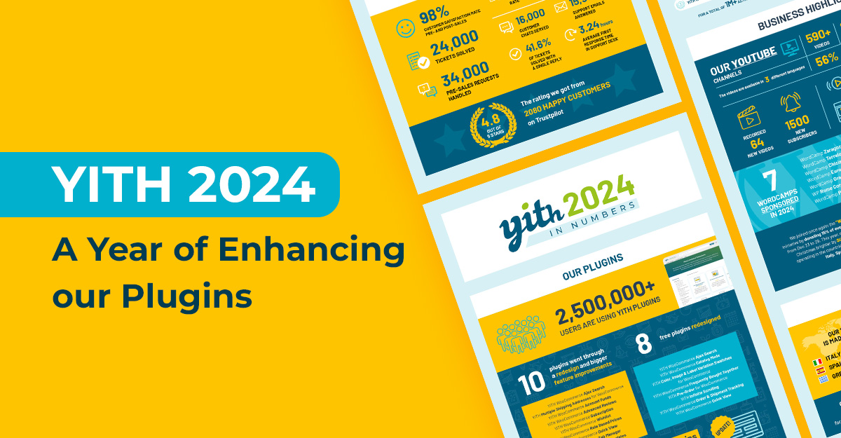 YITH 2024: A Year of Enhancing our Plugins - YITH YITH 2024: A Year of Enhancing our Plugins - YITH