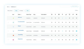 How to Add Custom Order Status in WooCommerce - Guide 2025